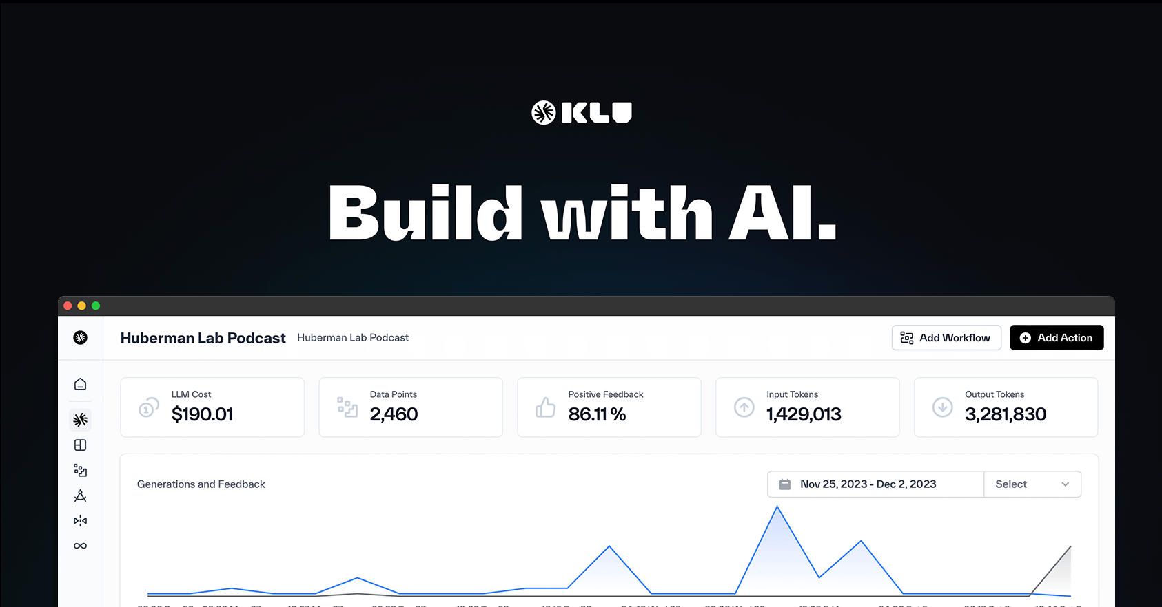 Klu Blog: The latest in Generative AI — Klu